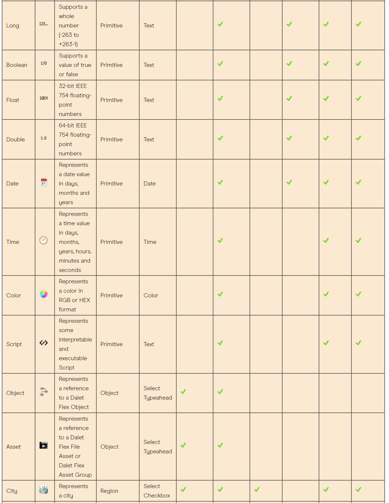 Supported File Formats and Object Types – Support Hub
