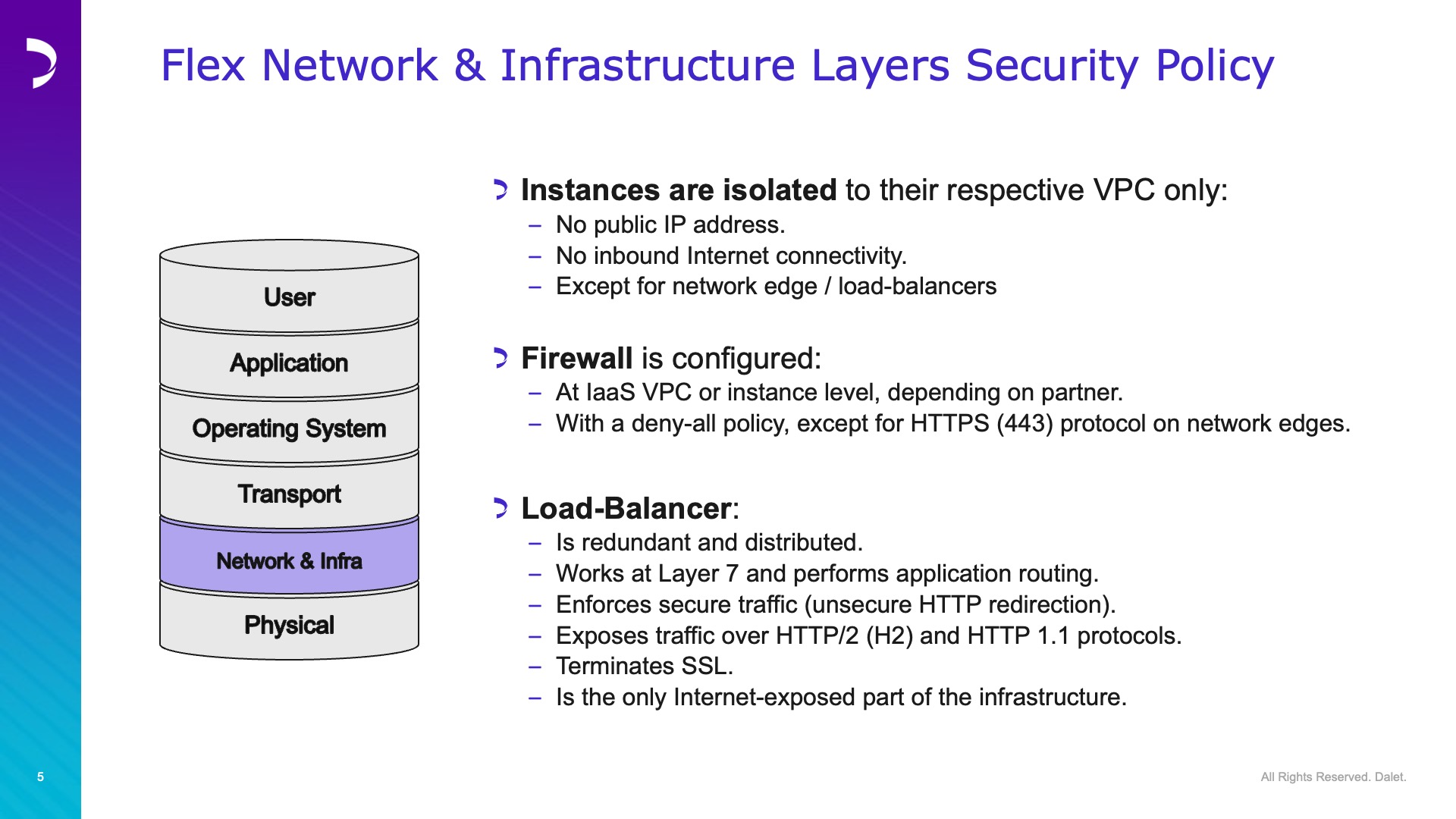 Deep dive: the technical stack behind Dalet Flex – Support Hub