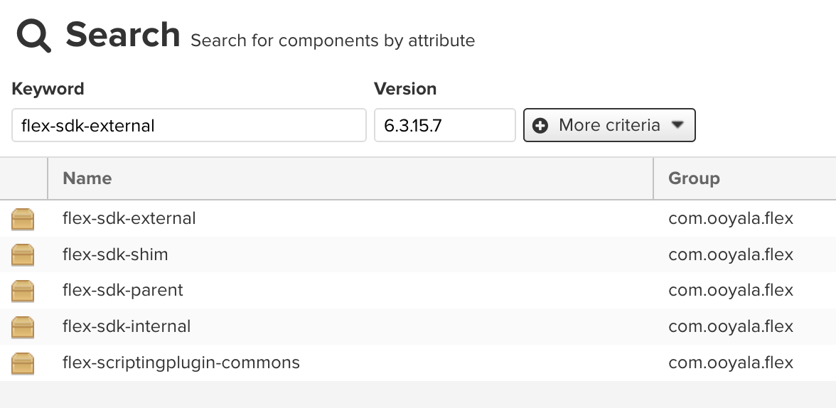 Flex Scripting Framework Support Hub