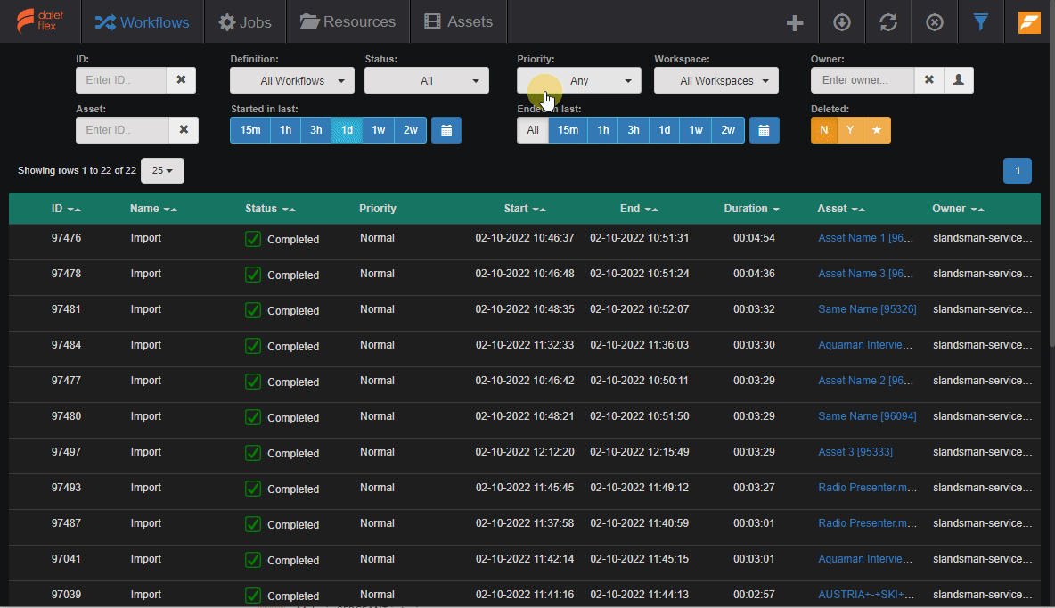 FlexTRACK Operational Dashboard – Support Hub